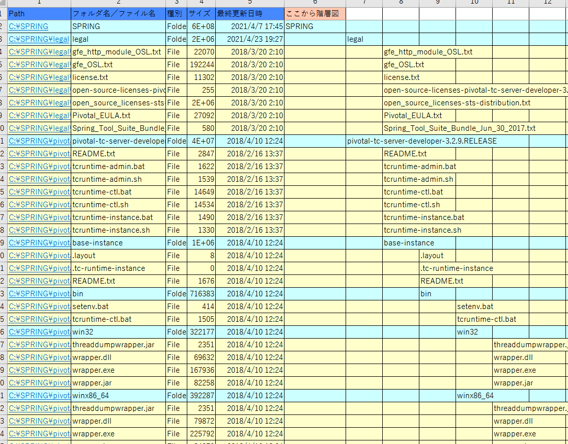 ExcelVBAでディレクトリ階層図作成 #ツール - Qiita